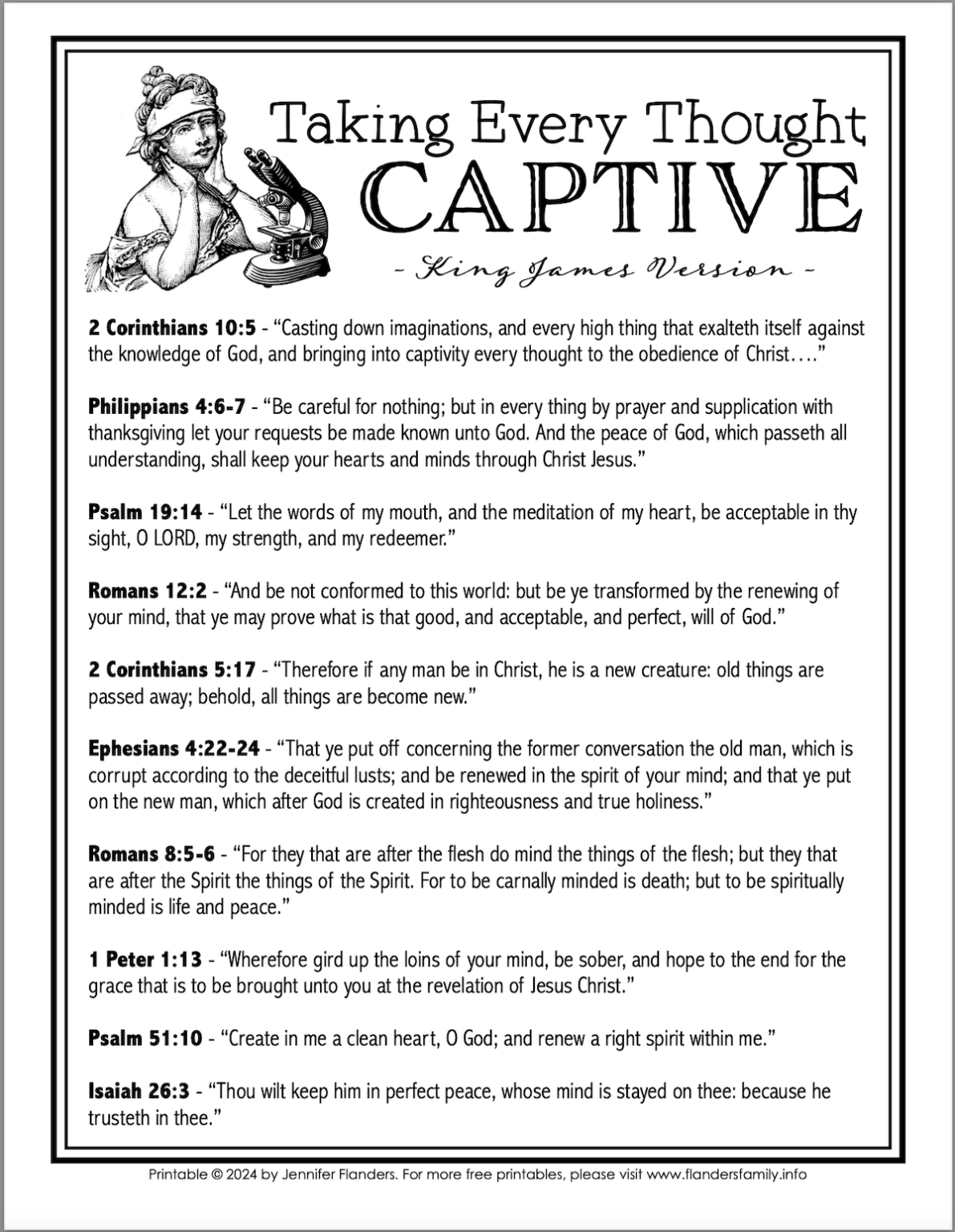 Taking Every Thought Captive - Loving Life at Home